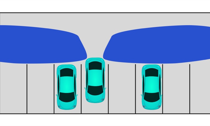Radar-Based Blind Spot Monitoring Systems Radar-Based Blind Spot Monitoring Systems