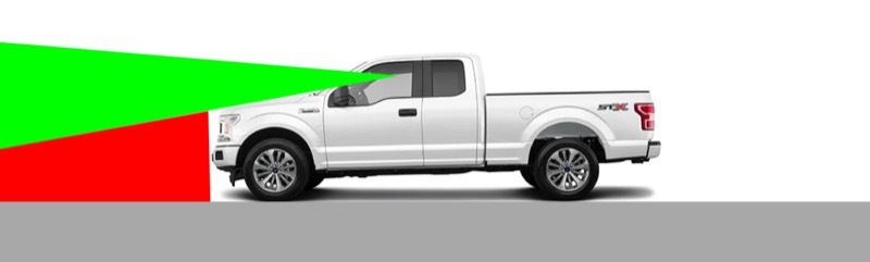 Here’s Why Backover Accident Prevention Technology Is Crucial